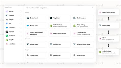 The 7 Best Tools Using Ai For Workflows In 2025 Eesel Ai