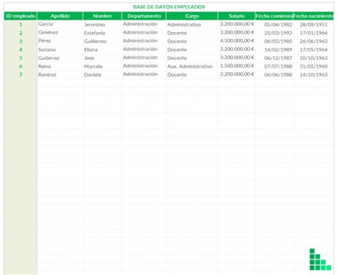 Descargar Plantilla Base de datos de empelados en Excel