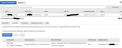 Aws Sso And Sonarqube Sonarqube Server Community Build Sonar Community
