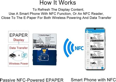 Waveshare Inch Passive NFC Powered E Paper Display Black White E Ink Screen Wireless Powering
