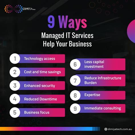 Dimiya Tech On Linkedin Dimiyatech Dimiyatech Tech Technology Fact It Itproducts