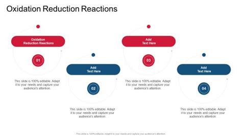 Oxidation Reduction Reaction Powerpoint Templates Slides And Graphics