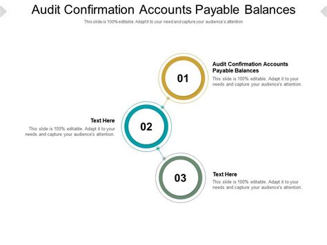Audit Confirmation Accounts Payable Balances Ppt Powerpoint