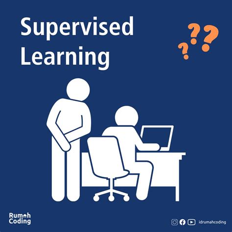 rumah coding on linkedin machinelearning deeplearning