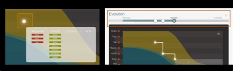 7 Details Of Icompass Output Screen Download Scientific Diagram