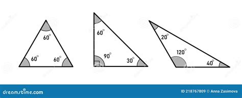Types Of Triangles Study Cheat Sheet Geometry Guide Set Educational Information Stock Vector