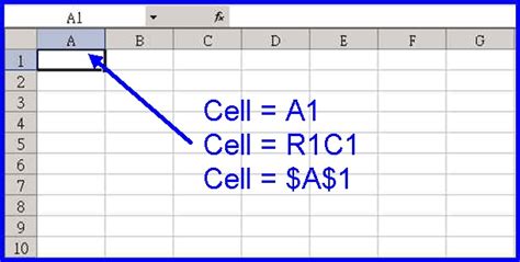 Bugworkshop 甲蟲工作室 Excel：excel Vba 儲存格屬性：