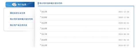 Github Sah01data Collection 数据采集（行业、学科、行政区划、中图分类代码，30w条科技报告数据）