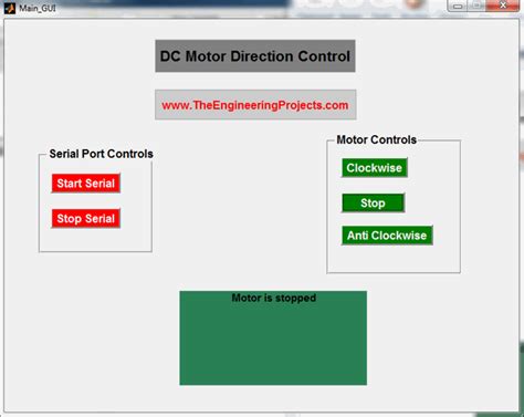 Dc Motor Direction Control In Matlab The Engineering Projects