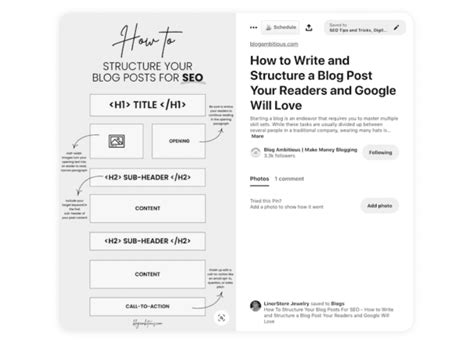 7 Types Of Blog Posts That Generate Traffic And Engagement And How To