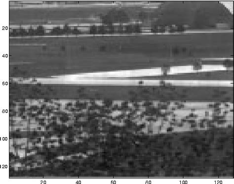 Figure 2 From Scene Based Nonuniformity Correction Method Using Constant Range Performance And