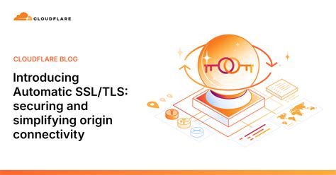 Introducing Automatic Ssltls Securing And Simplifying Origin Connectivity