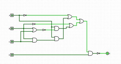 Solved A Enter The Boolean Algebra Expression For The