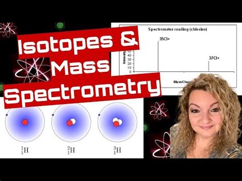 Isotopes And Mass Spectrometry Pass Chemistry Isotope Notation Mass Spectrometry Graph
