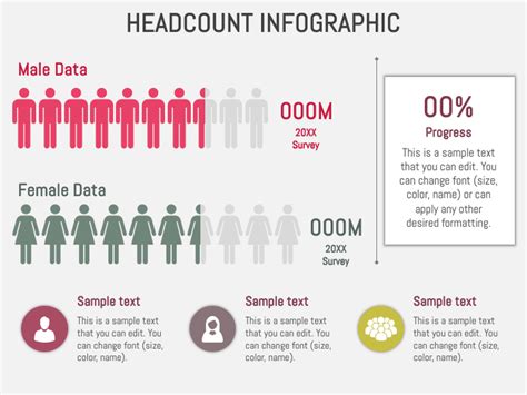 Headcount Infographic For PowerPoint And Google Slides PPT Slides