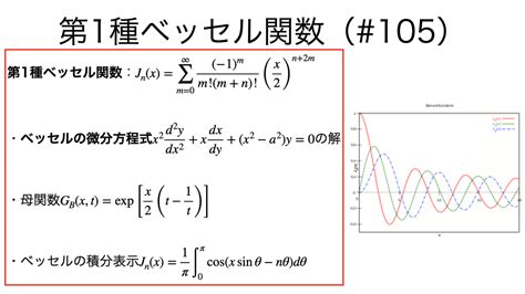 書記が物理やるだけ362 量子力学におけるベッセル関数，レイリーの展開公式｜鈴華書記