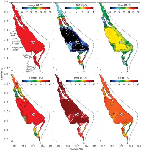 Temporal And Spatial Fluctuations Of Sea Surface Temperature And