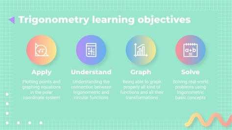 Math Subject For High School 9th Grade Trigonometry