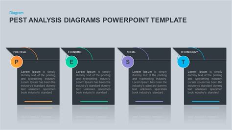 PESTLE Analysis Diagram Template For PowerPoint Slidebazaar