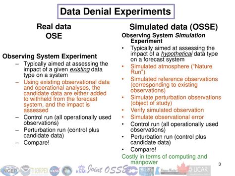 Ppt Joint Osse Progress Simulation Of Observation And Initial Results Powerpoint Presentation