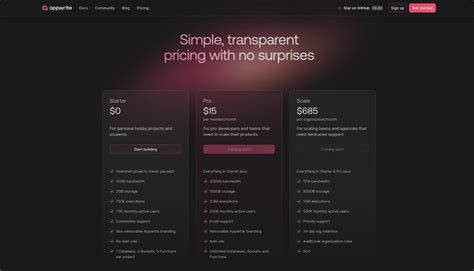 announcing cloud pricing plans appwrite