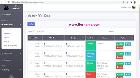 Source Code Aplikasi Administrasi Desa Berbasis Web Php Jasa