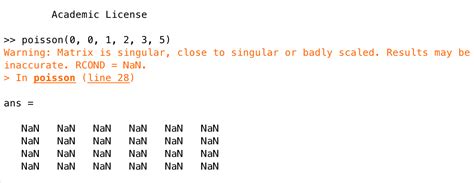 Matlab Finite Difference Method For Elliptic Equations Stack Overflow