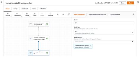 Graphing The Utility Grid On Aws Aws For Industries