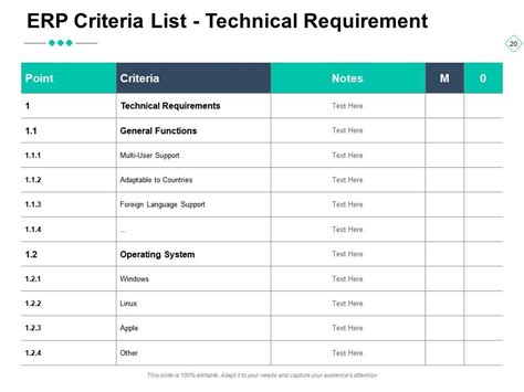 Bpm Powerpoint Presentation Slides Presentation Graphics Presentation Powerpoint Example