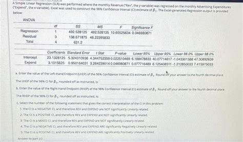 Solved A Simple Linear Regression SLR Was Performed Where Chegg