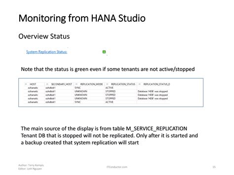 sap hana system replication setup operations and hana monitoring