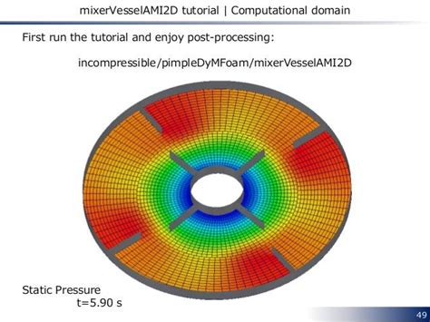 Cfd For Rotating Machinery Using Openfoam