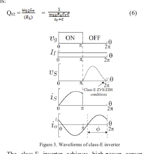 figure 3 from design and simulation of solar based induction heating system semantic scholar
