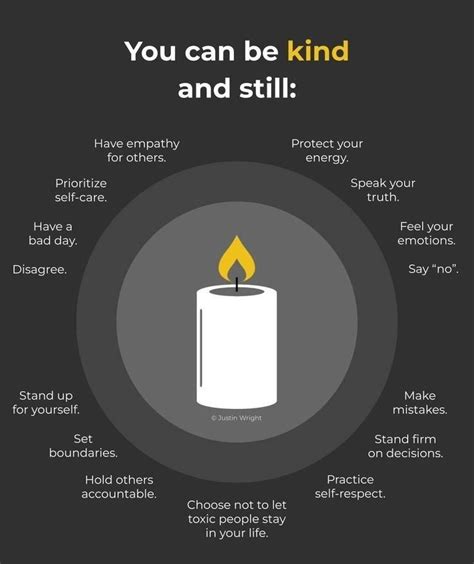 Mayuri Khaparde On Linkedin Leadership Kindness Empathy Workplaceculture Teamwork