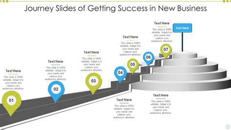Journey Slides Powerpoint Ppt Template Bundles Presentation Graphics Presentation PowerPoint