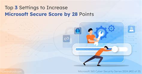 Cybersecurityawarenessmonth Microsoft365 Admindroid Microsoftsecurescore Sysadmin Security