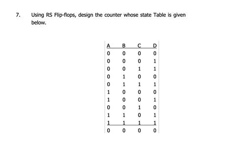 solved 7 using rs flip flops design the counter whose