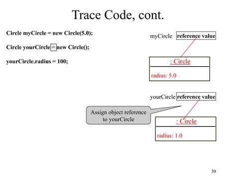 Module 3 Class And Objectppt Programming Languages Computing