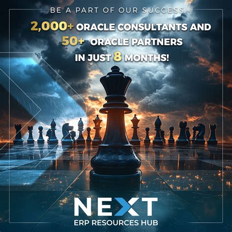 Next Erp Resources Hub On Linkedin Nextacademy Nexterpresourceshub Erp Careergrowth…