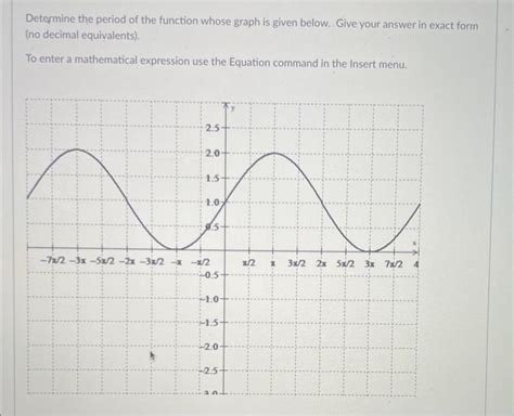 Solved Determine The Period Of The Function Whose Graph Is Chegg