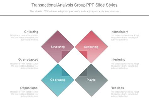 Transactional Analysis Group Ppt Slide Styles Powerpoint Slides