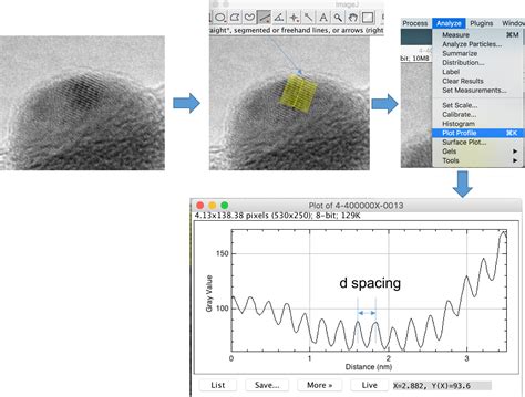 How To Calculate The Plane And D Spacing Of This Tem Result