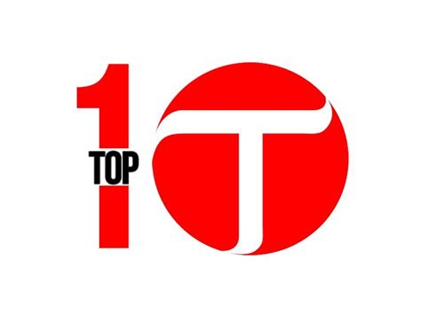 Top 10 Commented Stories May 2013