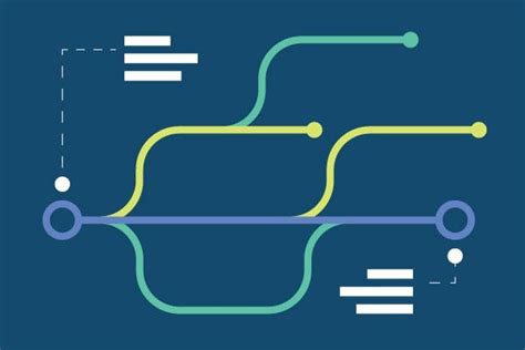 Branching Strategy On Scrum Software Development By Timotius Andrew S Bina Nusantara It