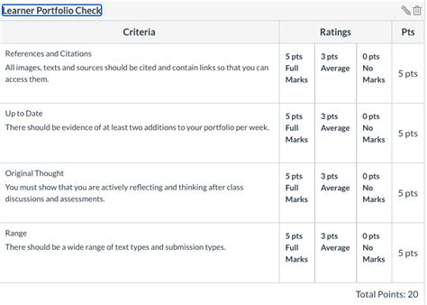 IB Learner Portfolio At Emaze Presentation