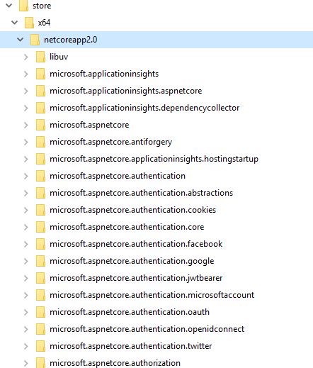 les nouveautés de asp core 2 0 preview partie 1 découverte du