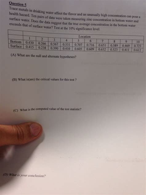 Solved Trace Metals In Drinking Water Affect The Flavor And