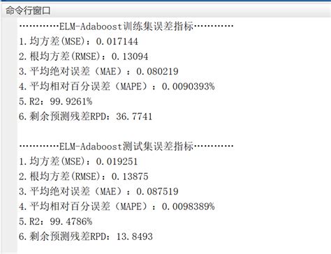 基于极限学习机 自适应推进算法elm Adaboost的风电功率预测研究（matlab代码实现） Csdn博客