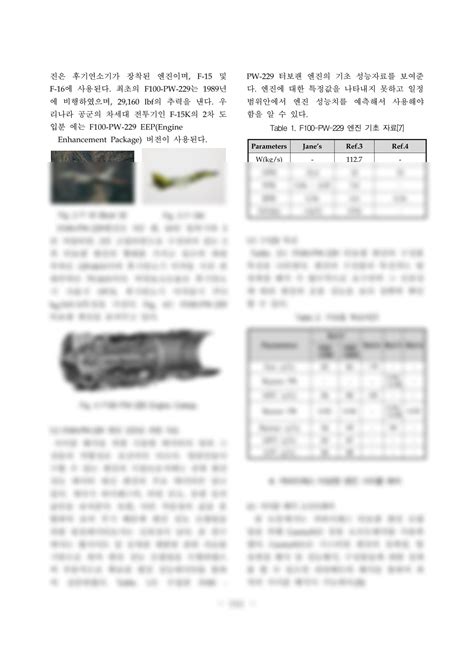 Solution The Performance Modeling Of A Low Bypass Turbofan Engine For