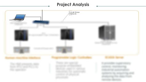 SOLUTION Scada Network Topology Studypool